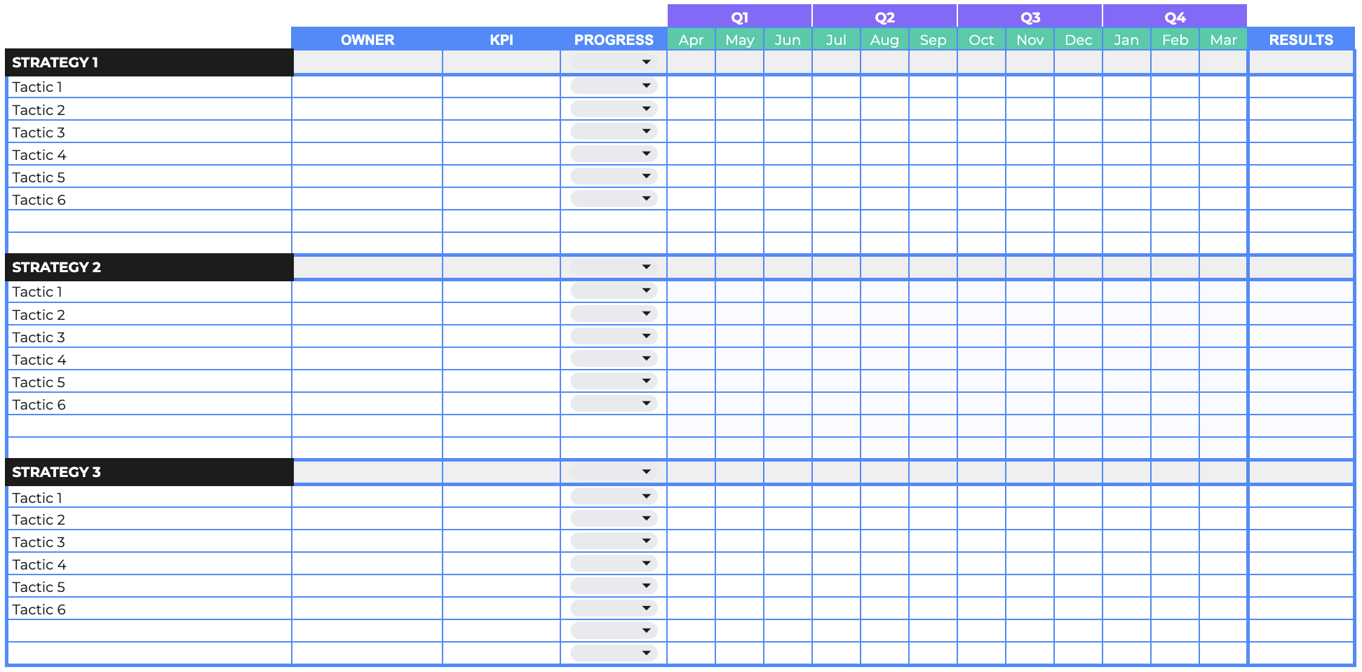 Maximise your ROI: Advanced techniques for creating a digital marketing ...